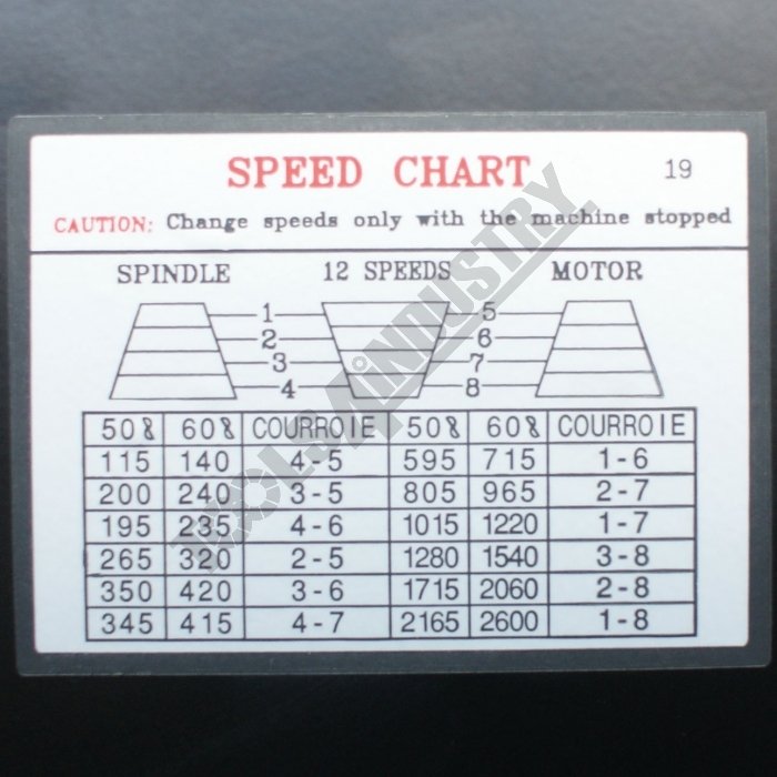 D163 - RF-19 Industrial Pedestal Drill | t4i.com.au