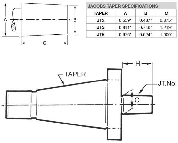 D444 - R8 x JT6 Drill Chuck Arbor - 7/16"UNF Threaded Shank | t4i.com.au