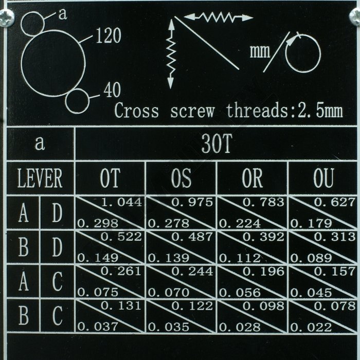 L564E - AL-356 Centre Lathe | t4i.com.au