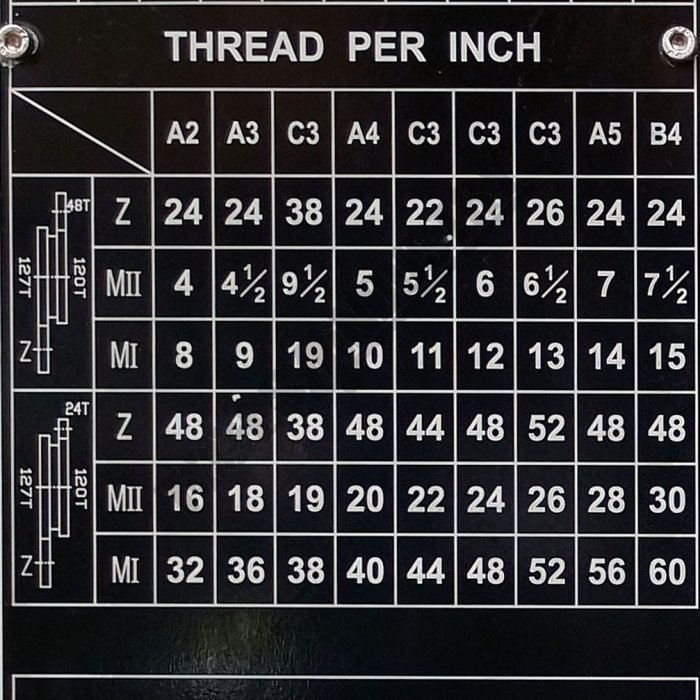 L569D - AL-410 Centre Lathe | t4i.com.au