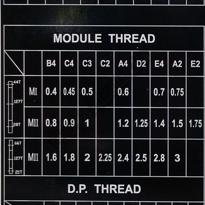 L569D - AL-410 Centre Lathe | t4i.com.au