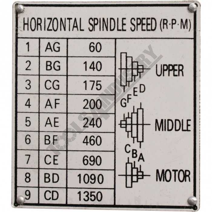 M163D - HM-52G Turret Milling Machine Geared Head Horizontal - Vertical ...