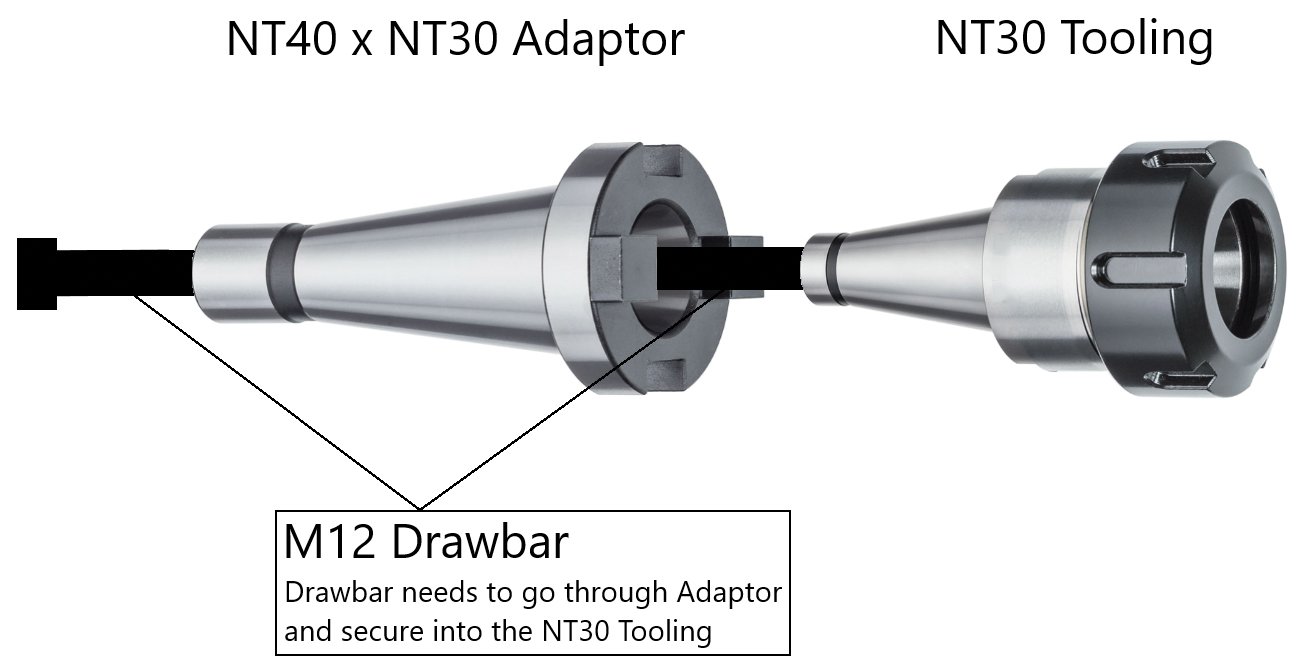 M1724 - NT40-NT30 Milling Adaptor | t4i.com.au