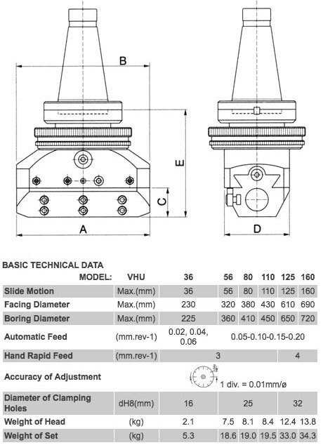 M450 - VHU-36 Boring and Facing Head | t4i.com.au